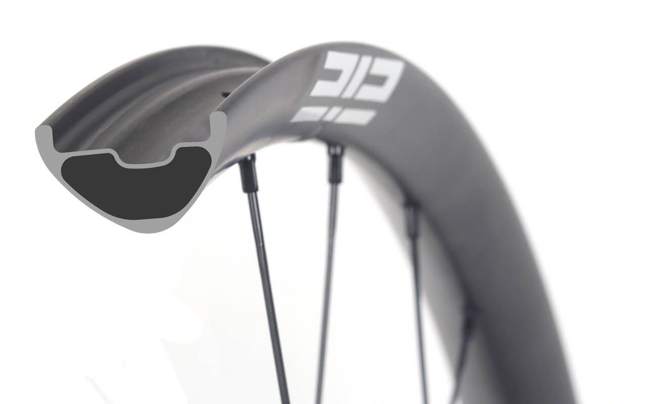 A29C27D20 29ER-I27-D20 New Asymmetric XC Ultralight Weight Carbon Rims ...